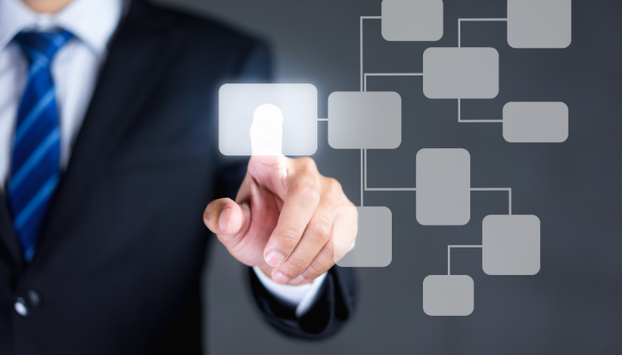 ISPOR 2020 Has the new NICE STA process addressed inefficiencies within ...