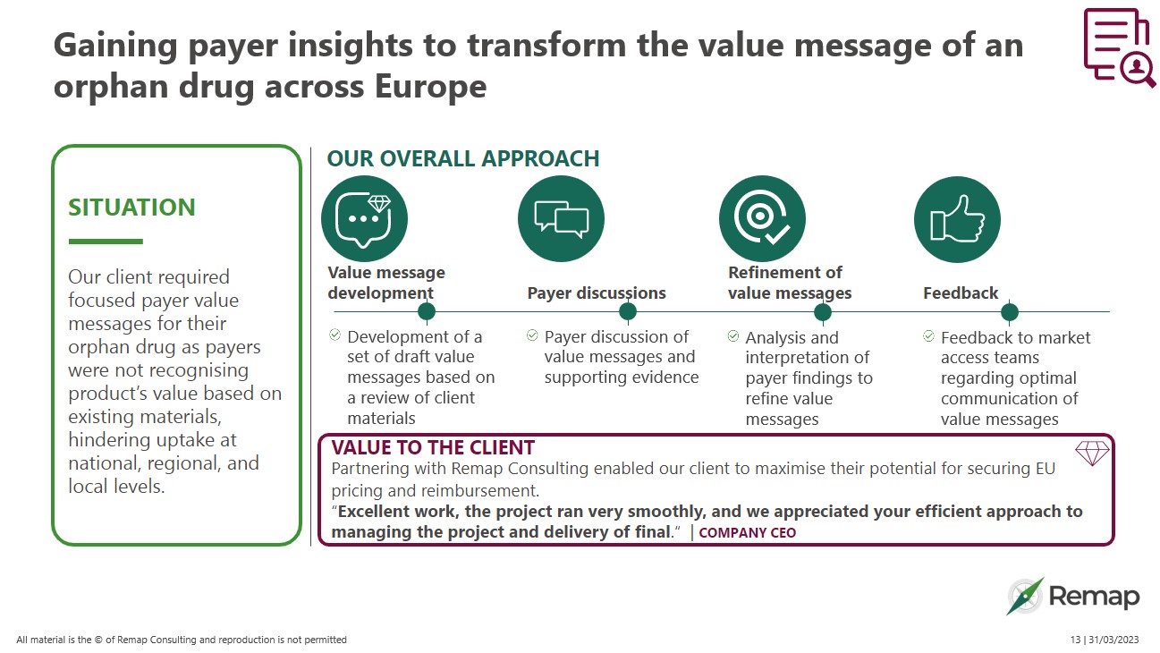 Gaining payer insights to transform the value message of a PUMA product ...