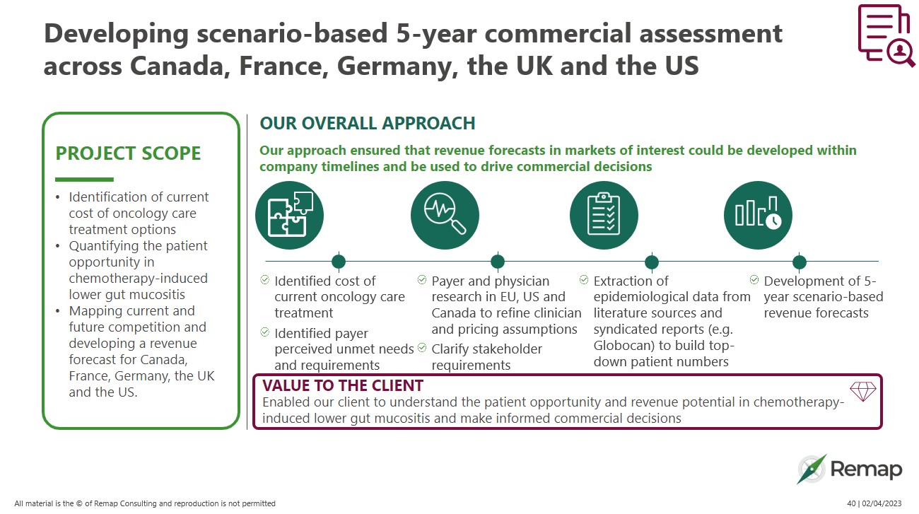 Developing scenario-based 5-year commercial assessment across Canada ...