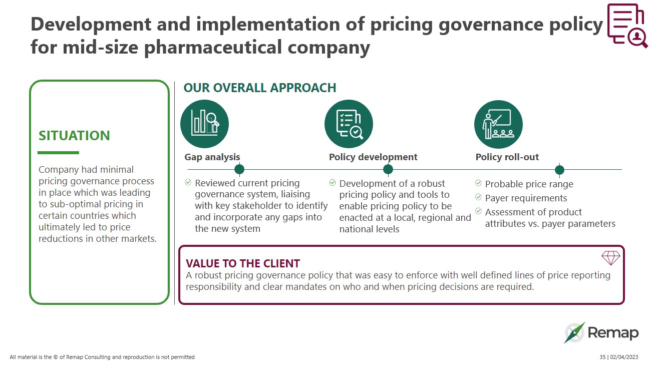 Development and implementation of pricing governance policy for mid ...