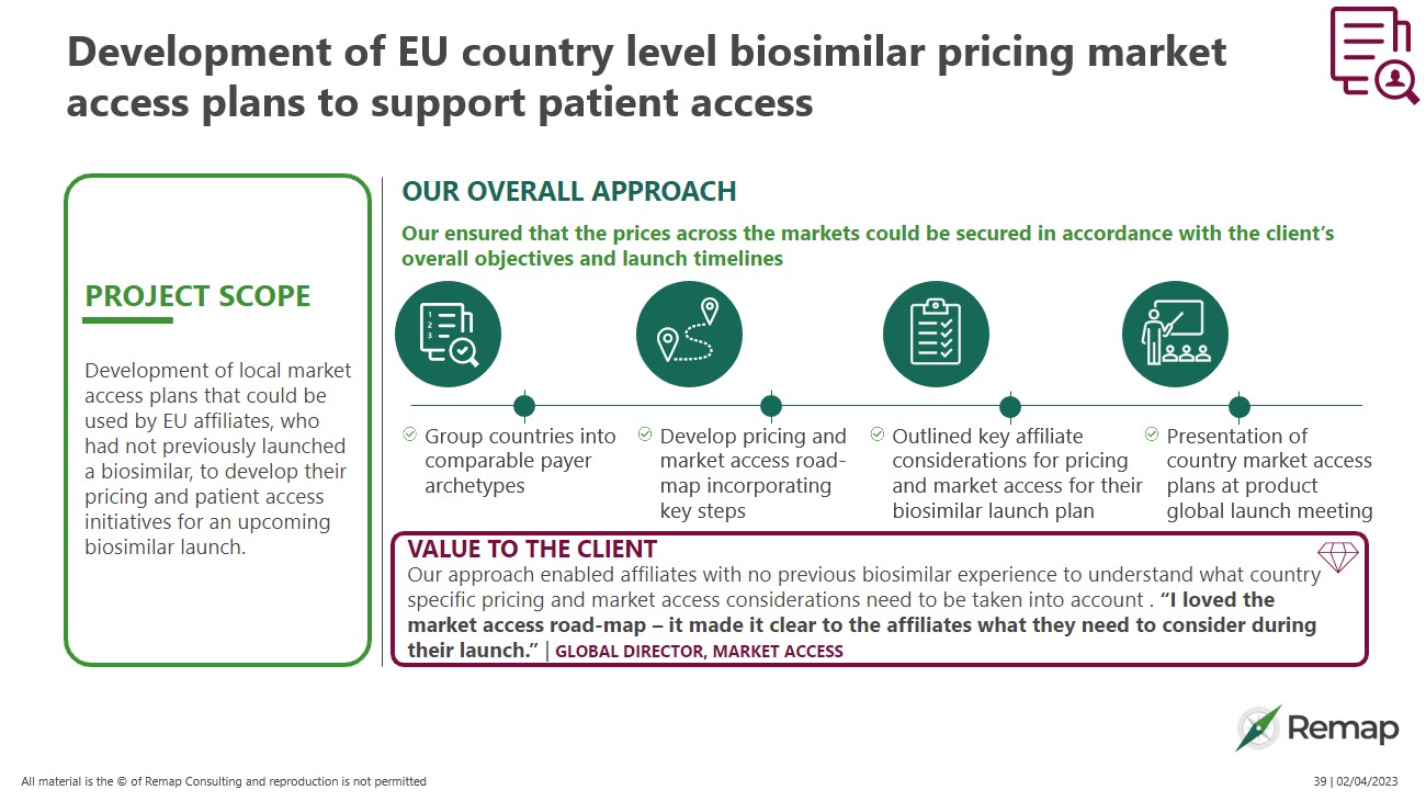 Development of EU country level biosimilar pricing market access plans ...