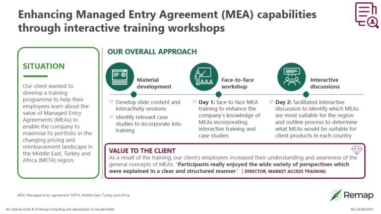 Enhancing Managed Entry Agreement (MEA) capabilities through ...
