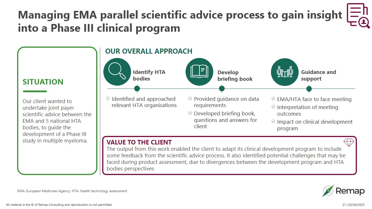 Managing EMA parallel scientific advice process to gain insight into a ...