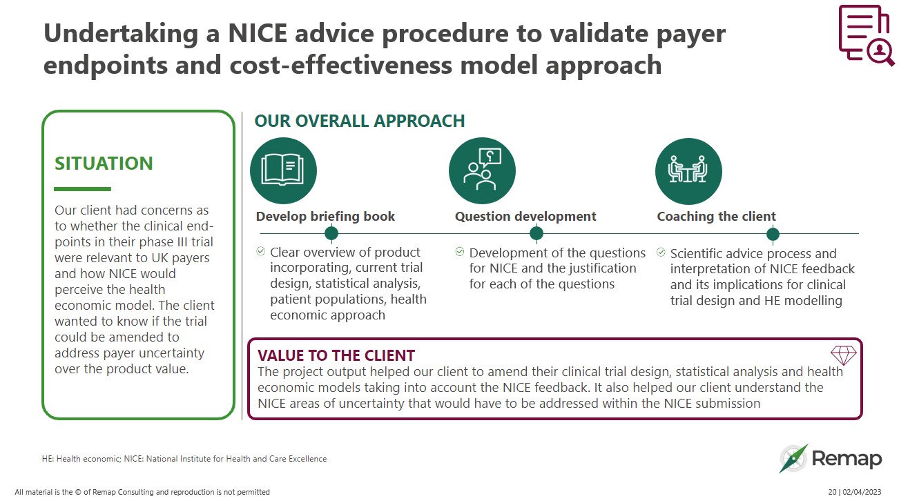 Undertaking a NICE advice procedure to validate payer endpoints and ...