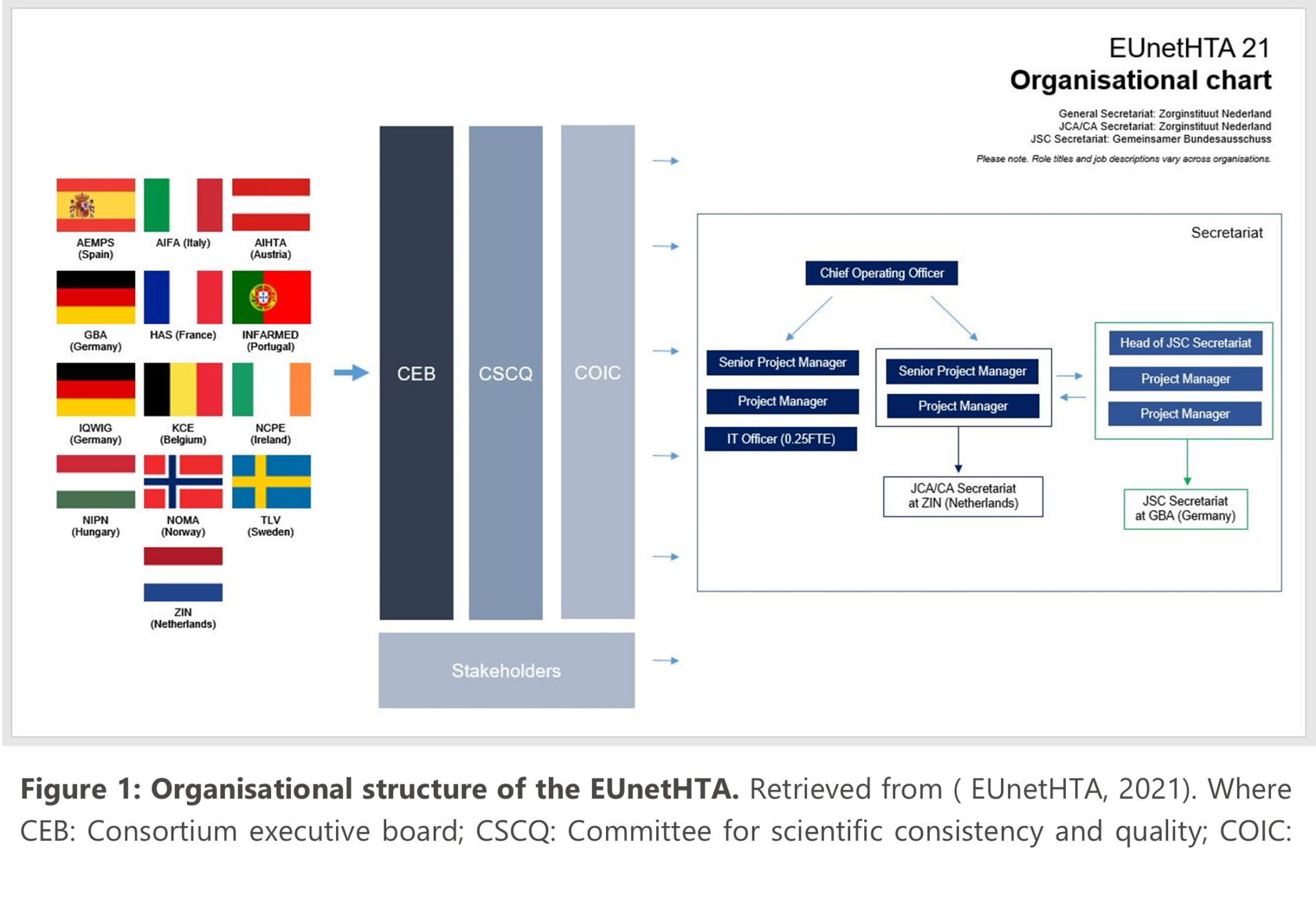 Exploring joint scientific consultations - Remap Consulting